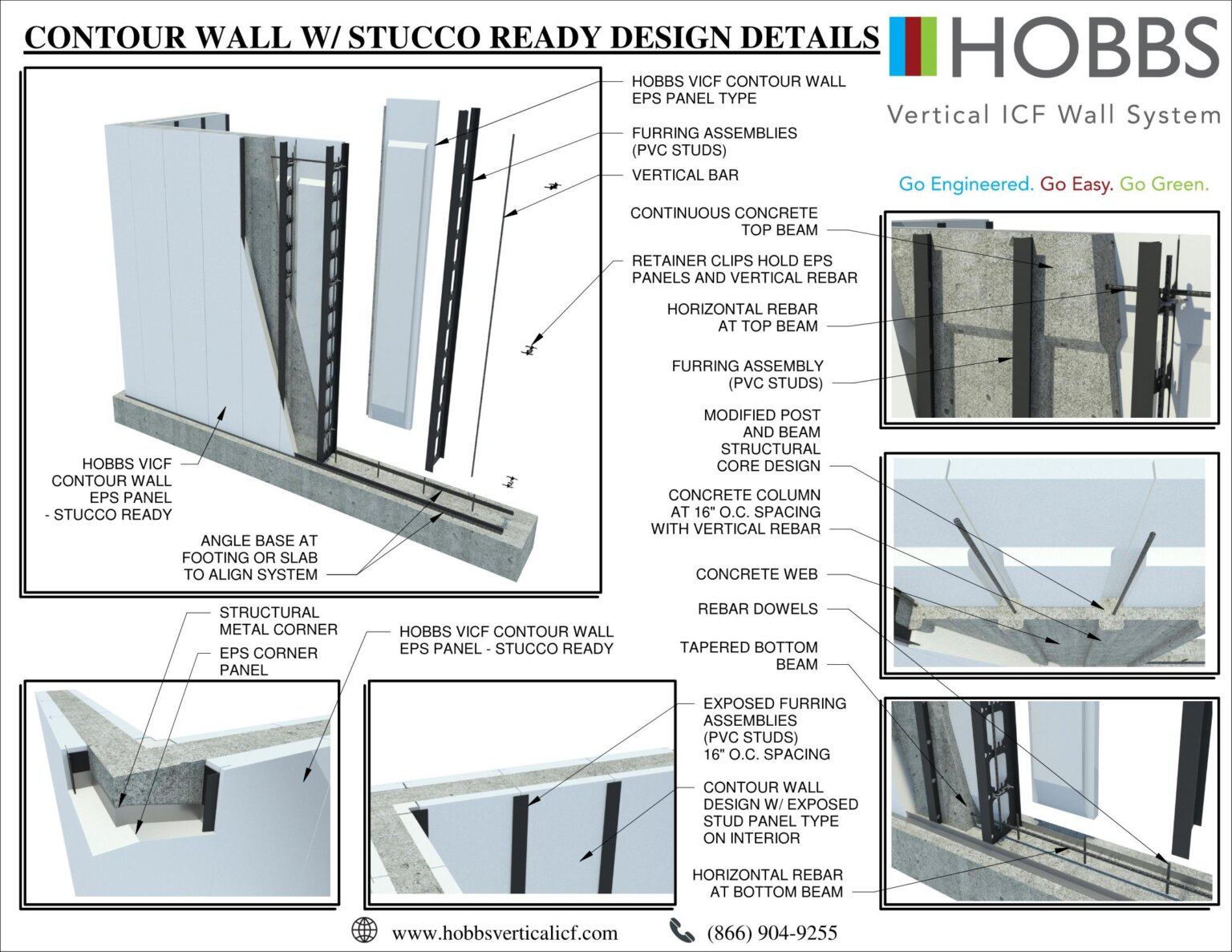 Hobbs Vertical ICF Wall System