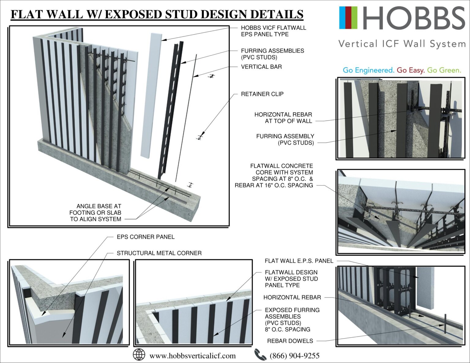 Hobbs Vertical ICF Wall System